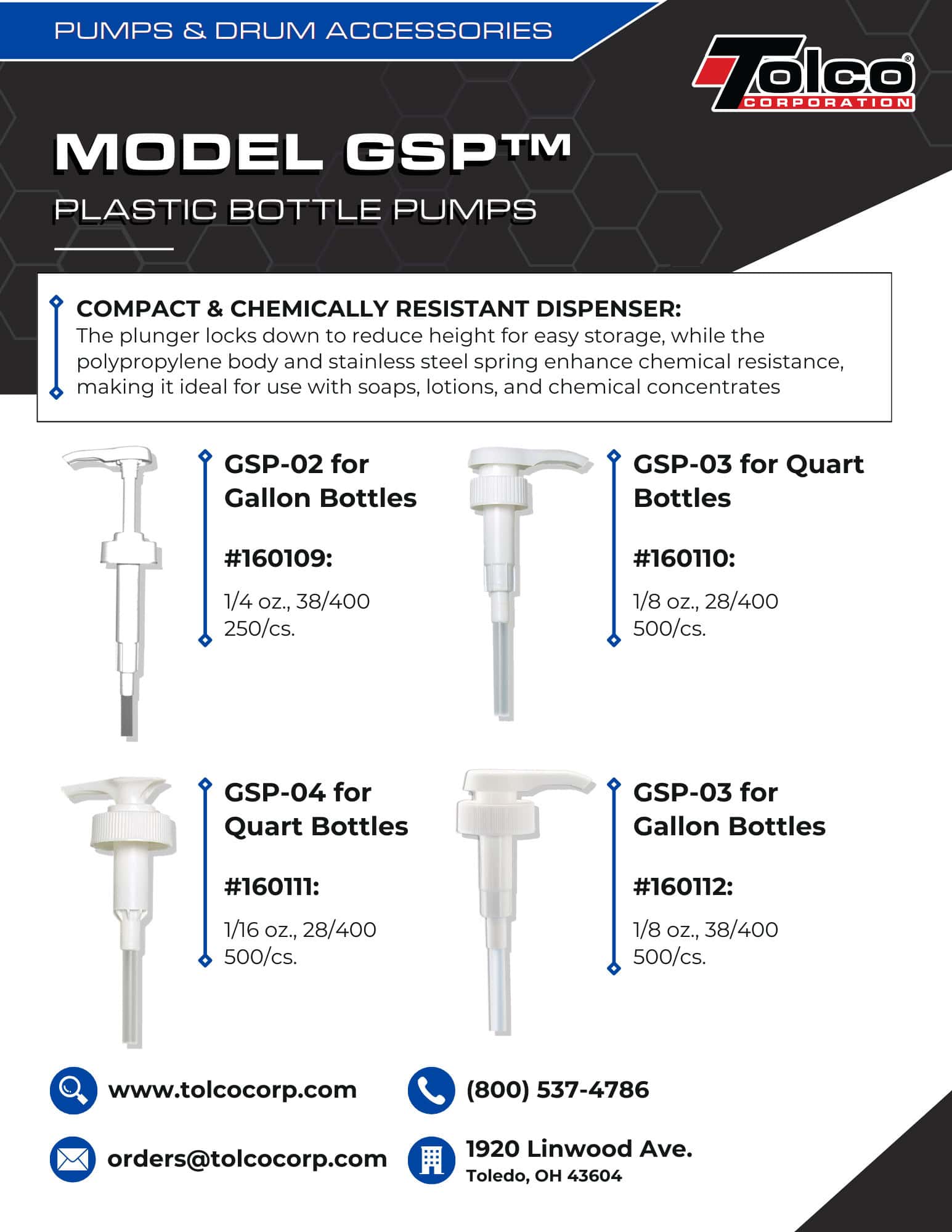 Model GSP Plastic Plastic Bottle Pumps - Tolco Corporation